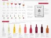 Basic Wine Guide - Home Trends Magazine
